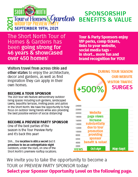 sponsor benefits value thumb | The Short North Civic Association